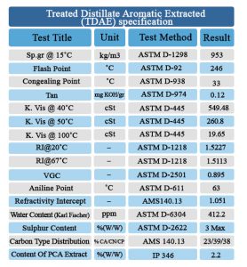 Treated Distillate Aromatic Extracted (TDAE) - eagle petrochem